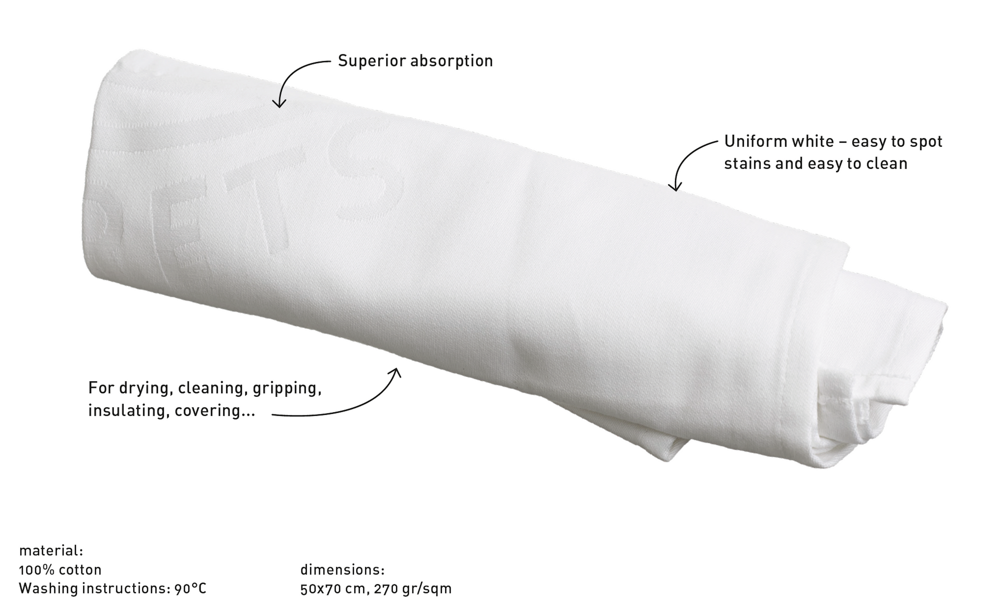 Chef's side towel - 2-pack – Professional Secrets