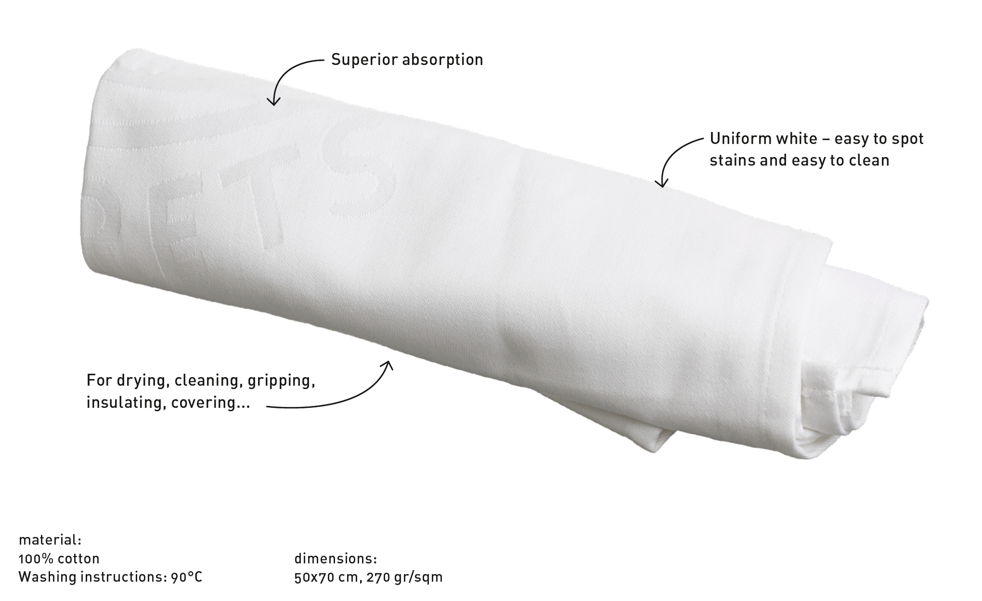 Chef's side towel - 2-pack – Professional Secrets